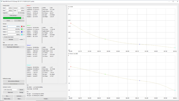 100W 10-40M HF/VHF/UHF MagLoop Magnetic Loop Antenna